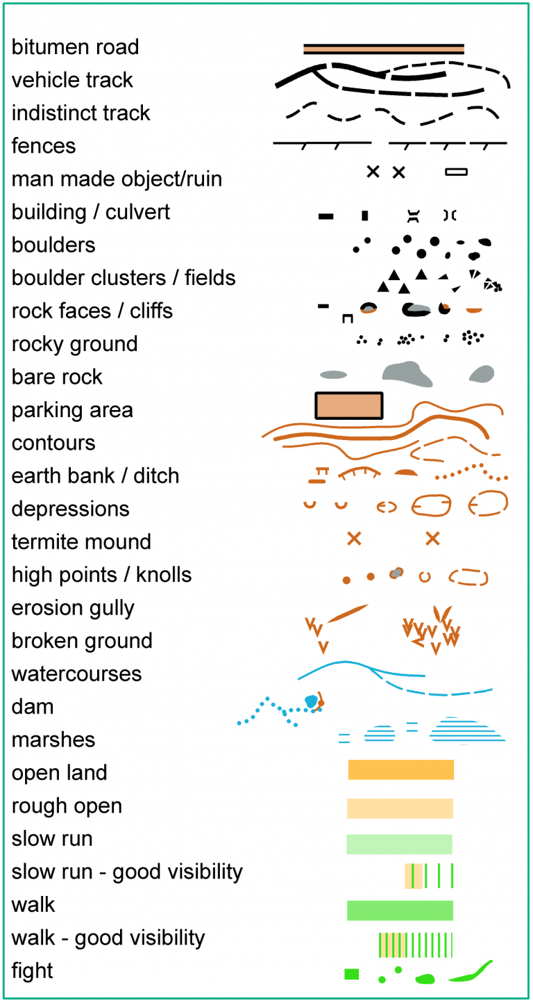 Lesson 1: Features of an Orienteering Map - Orienteering ACT